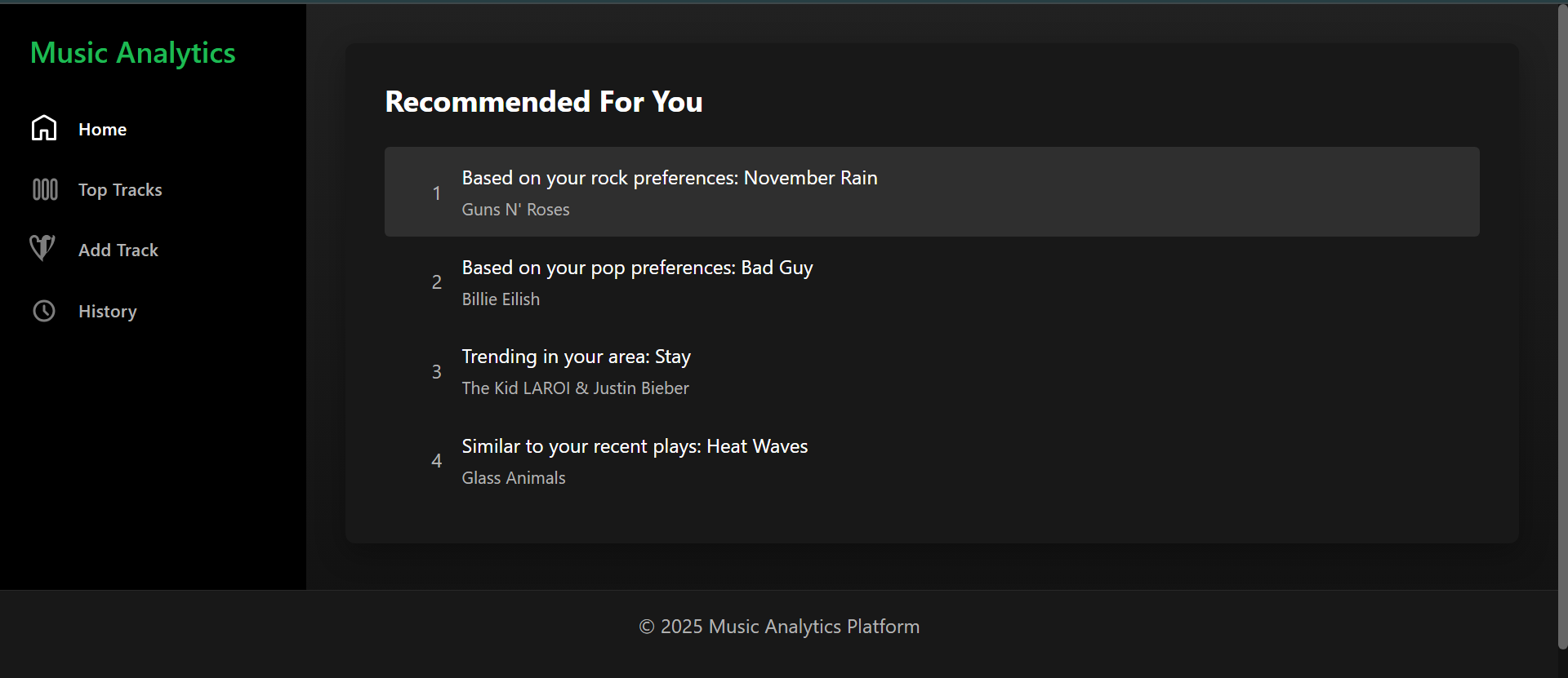 Abenezer Anglo - Software Developer Portfolio